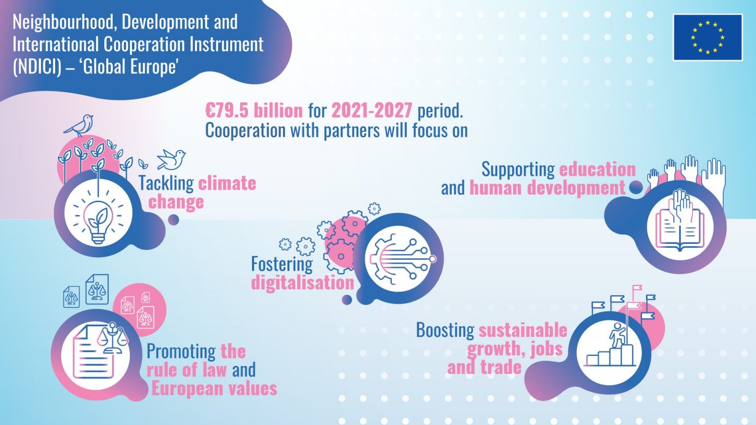 European Commission welcomes the final adoption of the EU's new ...