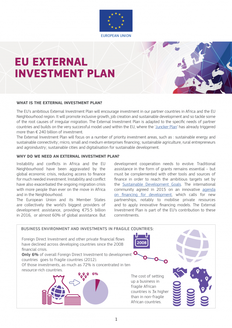 EU External Investment Plan - EU Neighbours