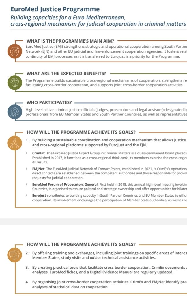 EuroMed Justice Programme - EU Neighbours