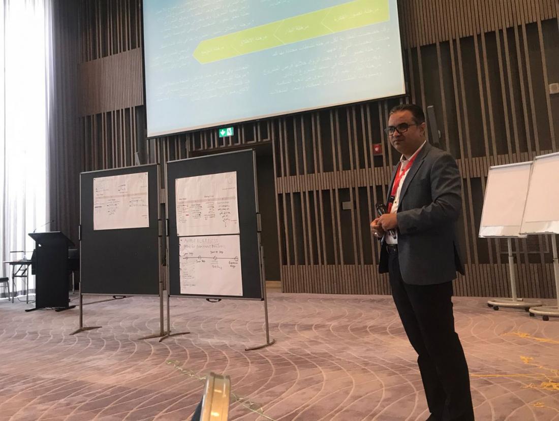 RESTART MED! at sustainable tourism entrepreneurship event in Aqaba ...