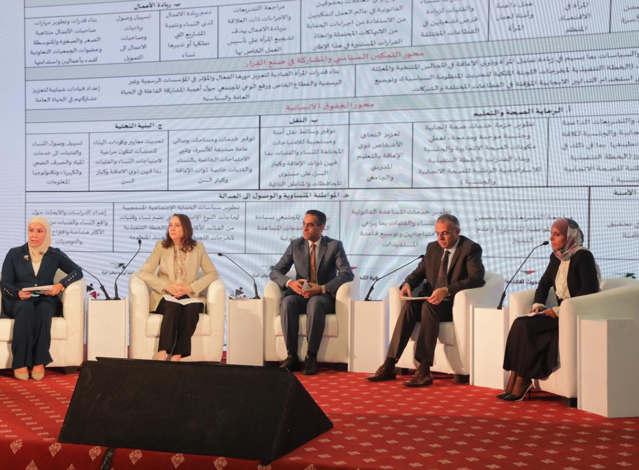 Cross-sector dialogue on the implementation of Engendered Strategy for ...