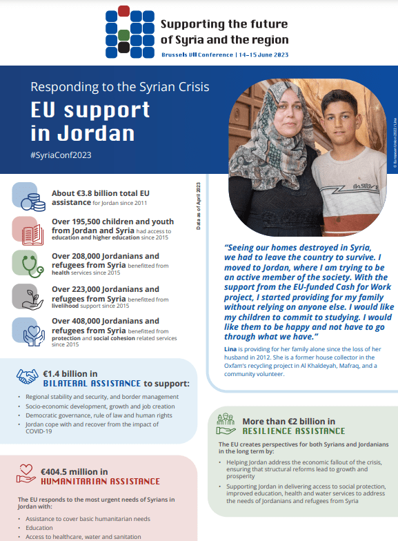 Factsheet - EU support in Jordan - EU Neighbours
